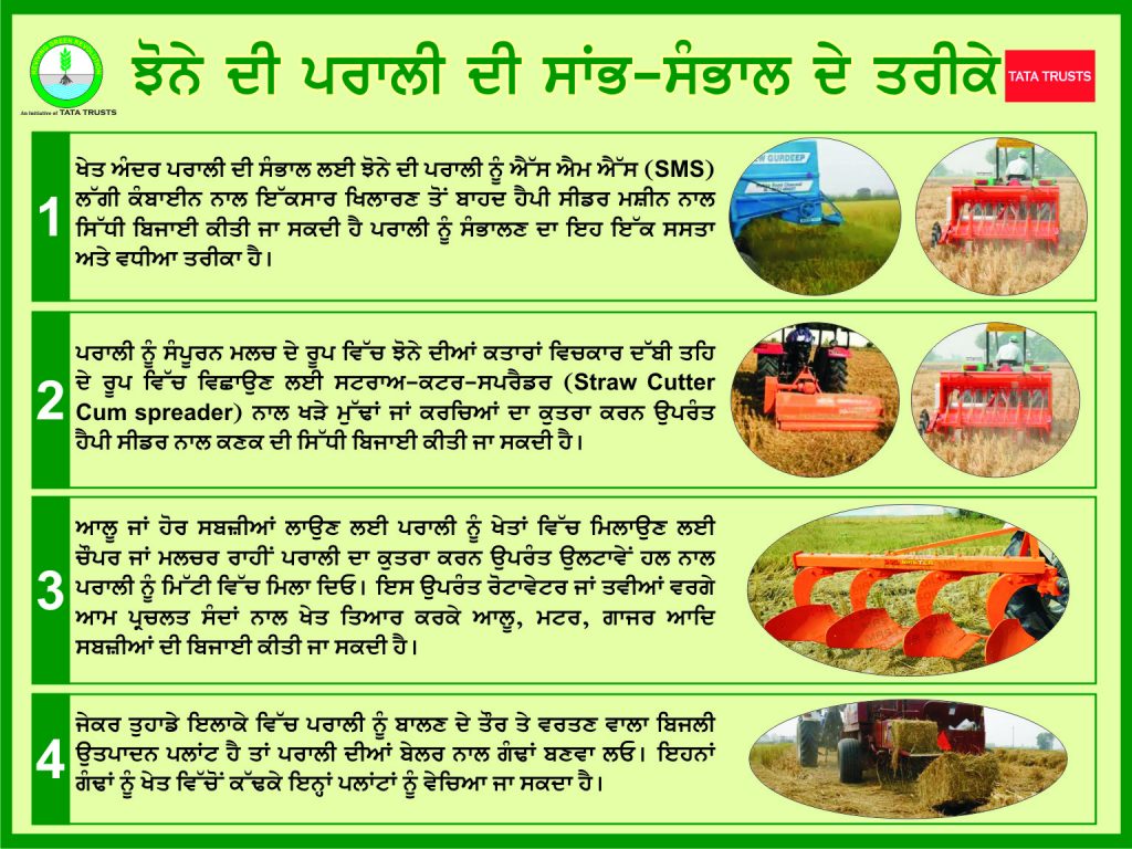 Brochures – Reviving Green Revolution Cell